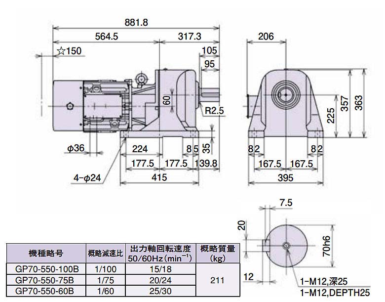 GP70-550-60B 日立産機 三相 ギヤードモータ